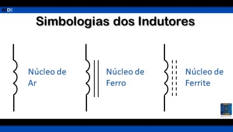 Indutor, o que é? Funcionamento, tipos e aplicações!