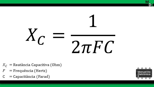 Capacitor, o que é e para que serve? - Manual da Eletrônica