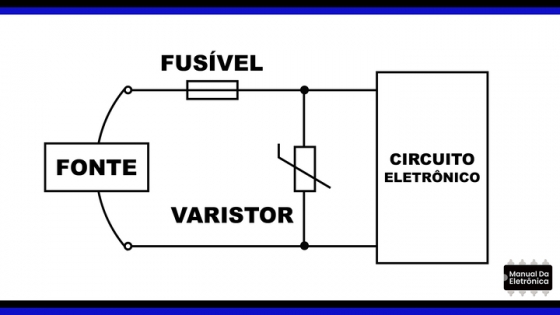 Varistor – Para que serve e como funciona!