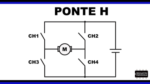Ponte H – O que é e como funciona! - Manual da Eletrônica